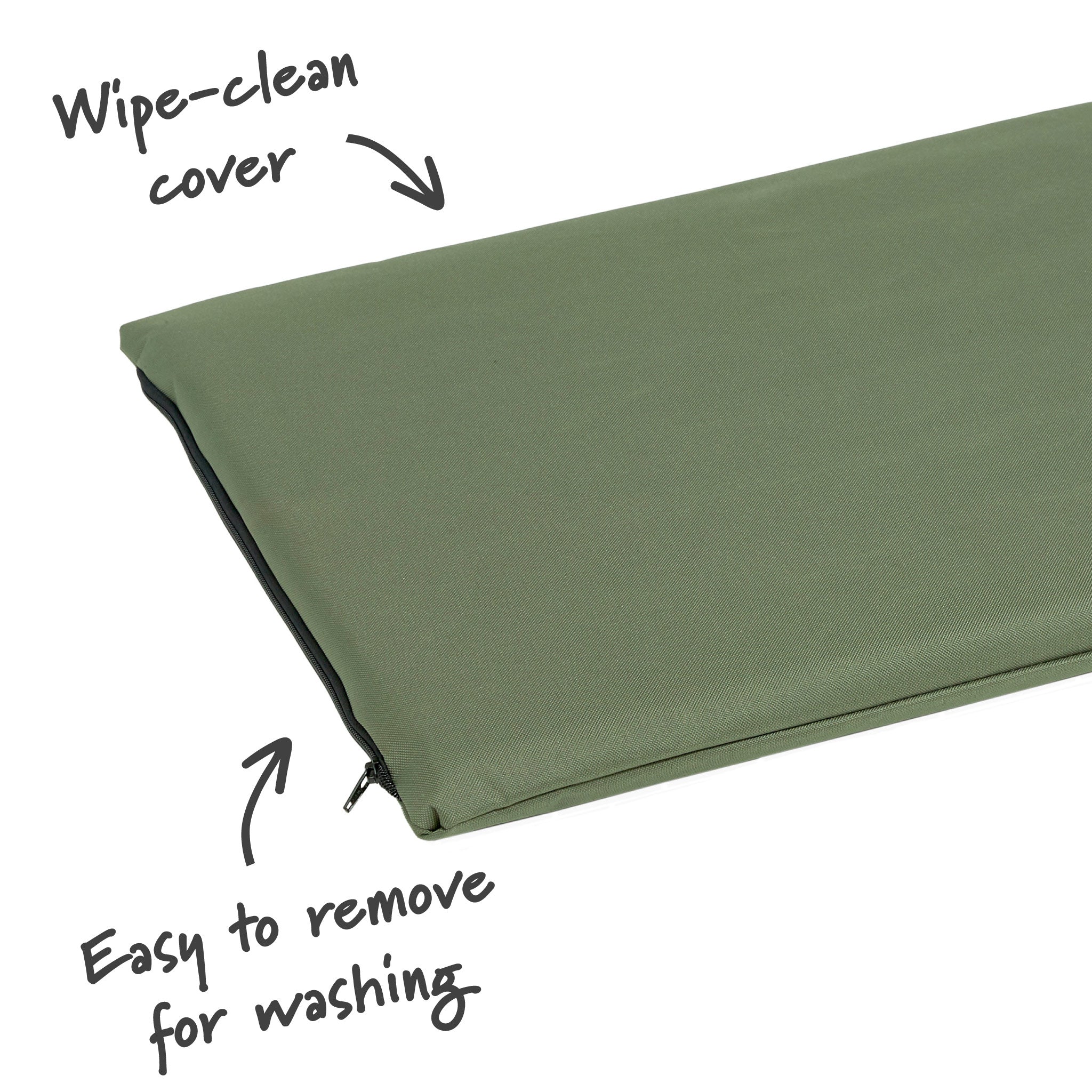 Petlife Water Resistant Ped Beds – Petlife International